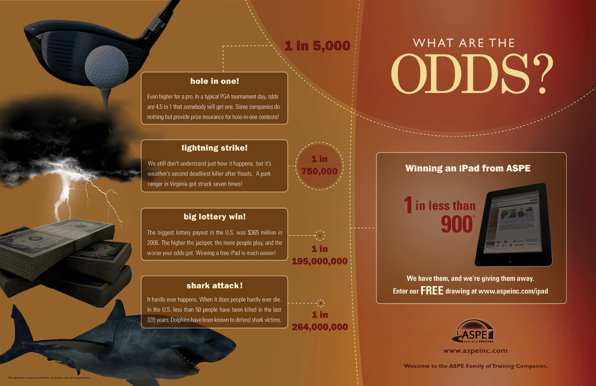 Beware the Bad Infographic | Signal